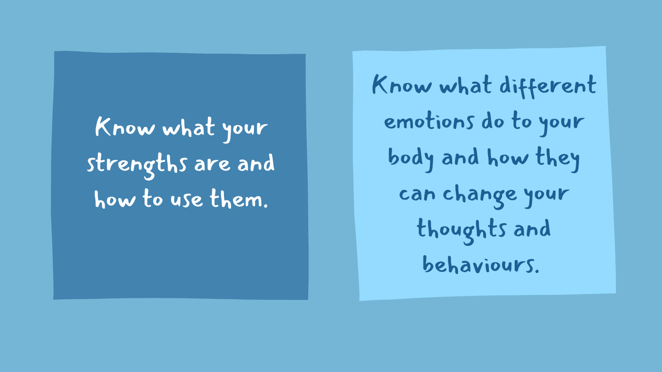 Children & Young people – Think Well Be Well™